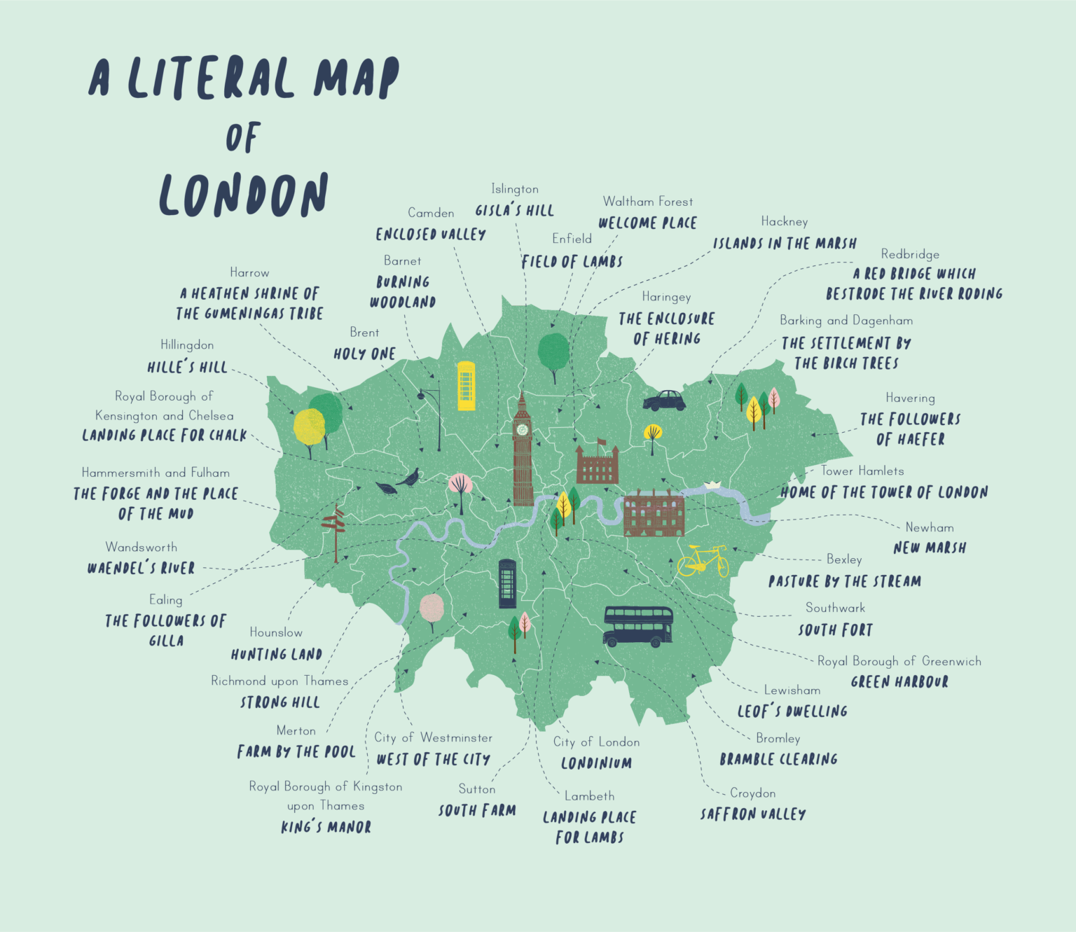 Literal Map Of London Boroughs - London Etymology | urbanest