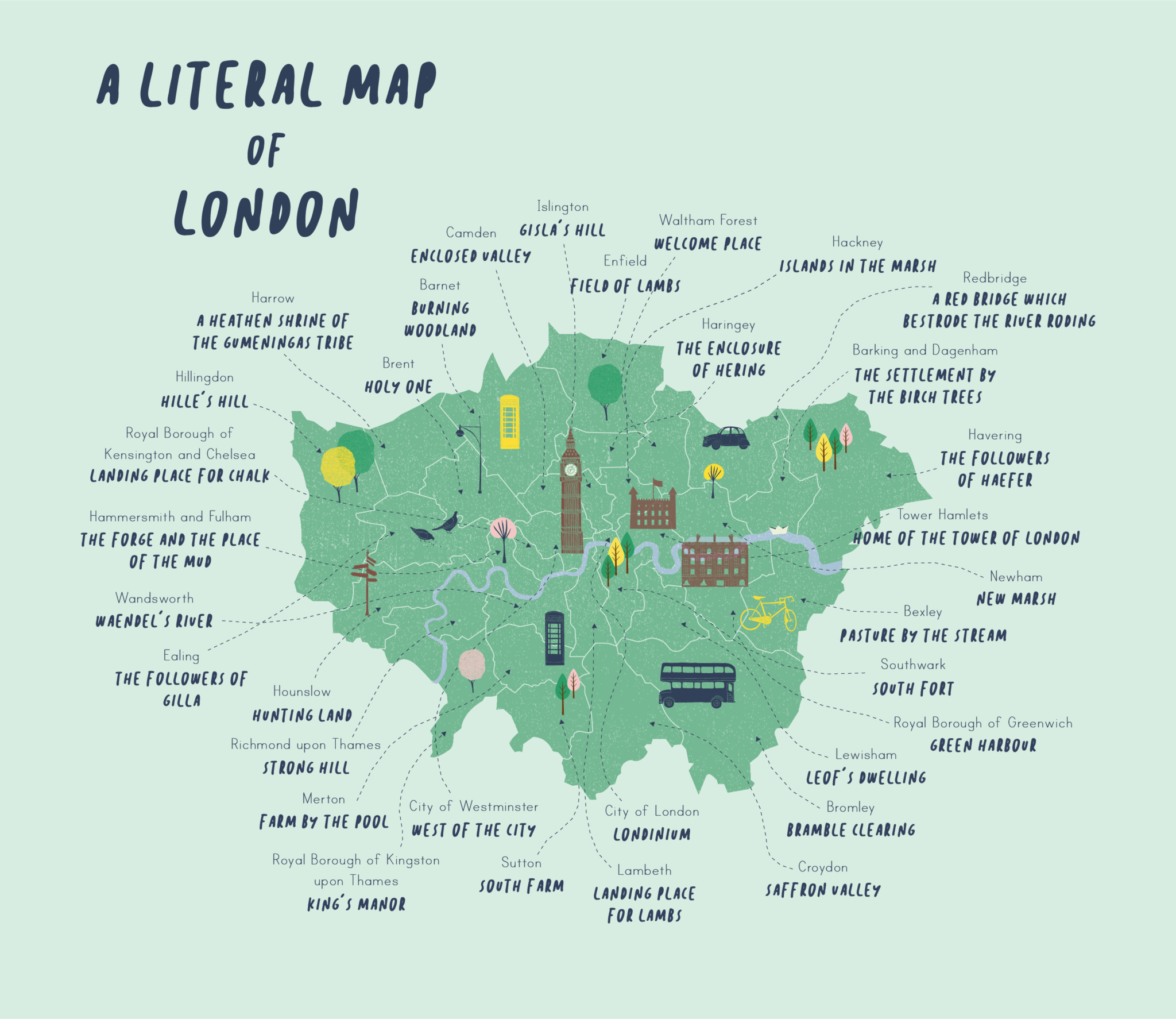 Literal Map Of London Boroughs - London Etymology | urbanest